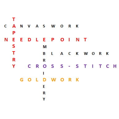 Shop – Sew Exciting